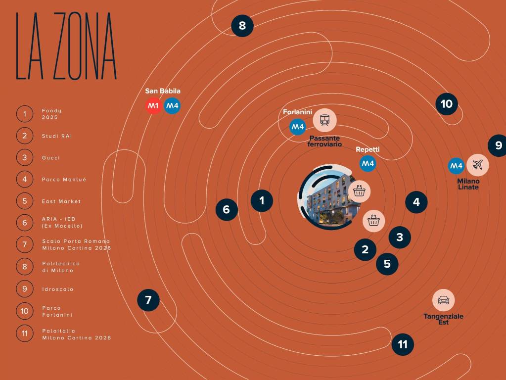 Appartamento in vendita a Milano viale Piceno