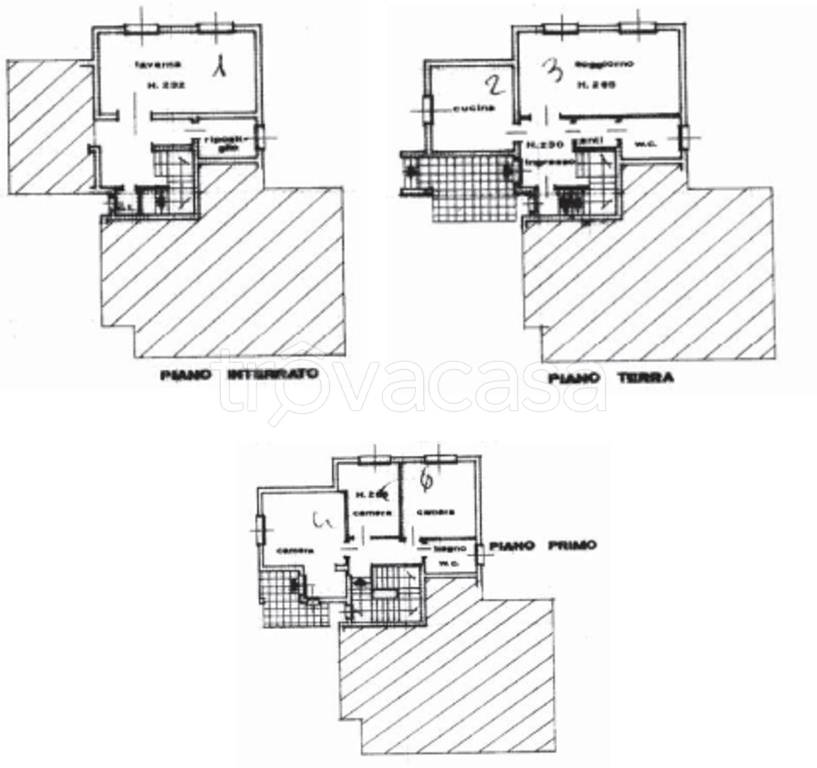 Villa Bifamiliare all'asta a Castelfranco Veneto via Fra' Paolo Sarpi, 32