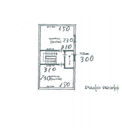 Casa Indipendente in vendita a Prato