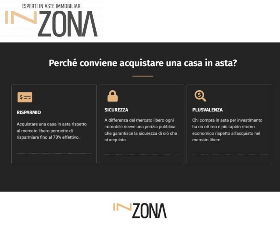 Appartamento all'asta a Binasco via marconi, 24Bis